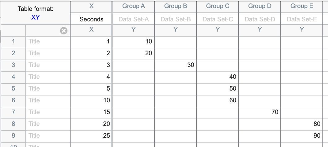 Graph tip - Make a graph with a discontinuous line - FAQ 1716 - GraphPad Graph tip - Make a graph with a discontinuous line - FAQ 1716 - GraphPad